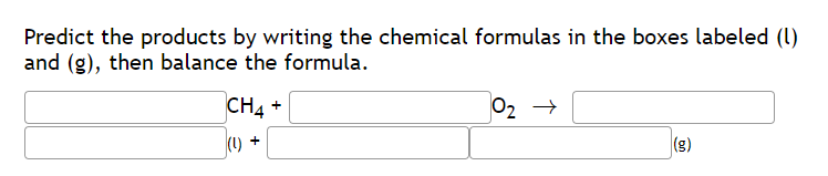 Solved Predict the products by writing the chemical formulas | Chegg.com