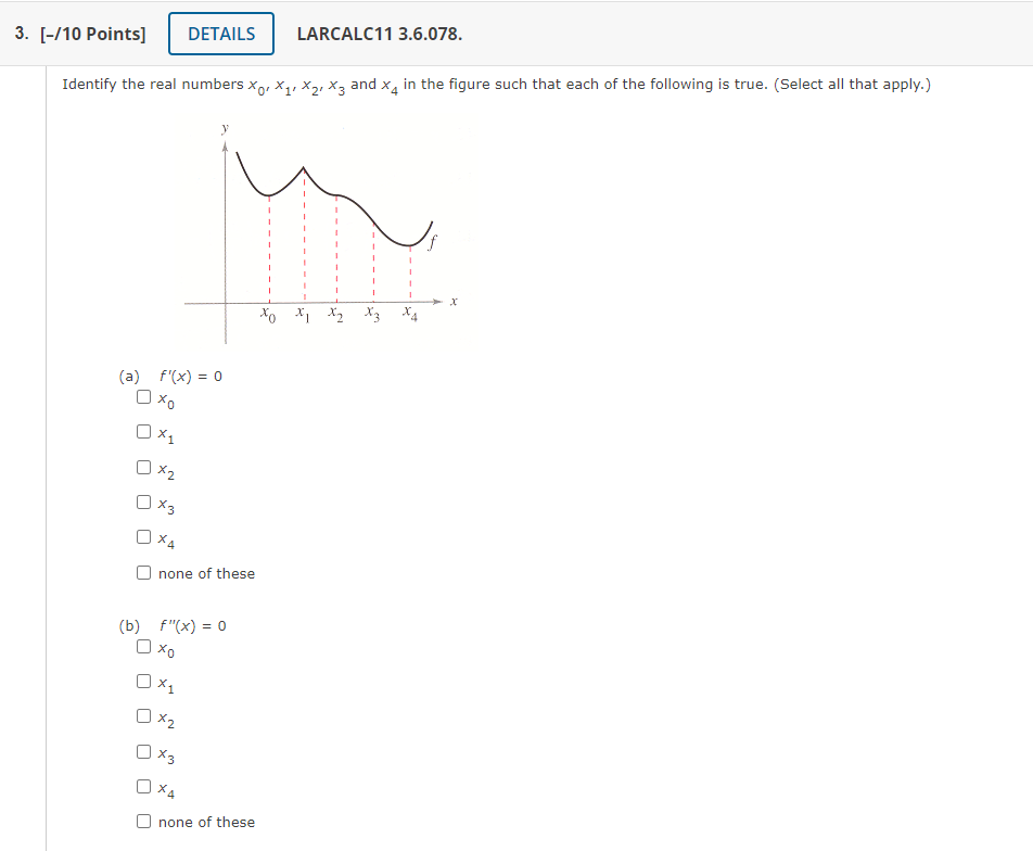 Solved Identify the real numbers x0,x1,x2,x3 and x4 in the | Chegg.com