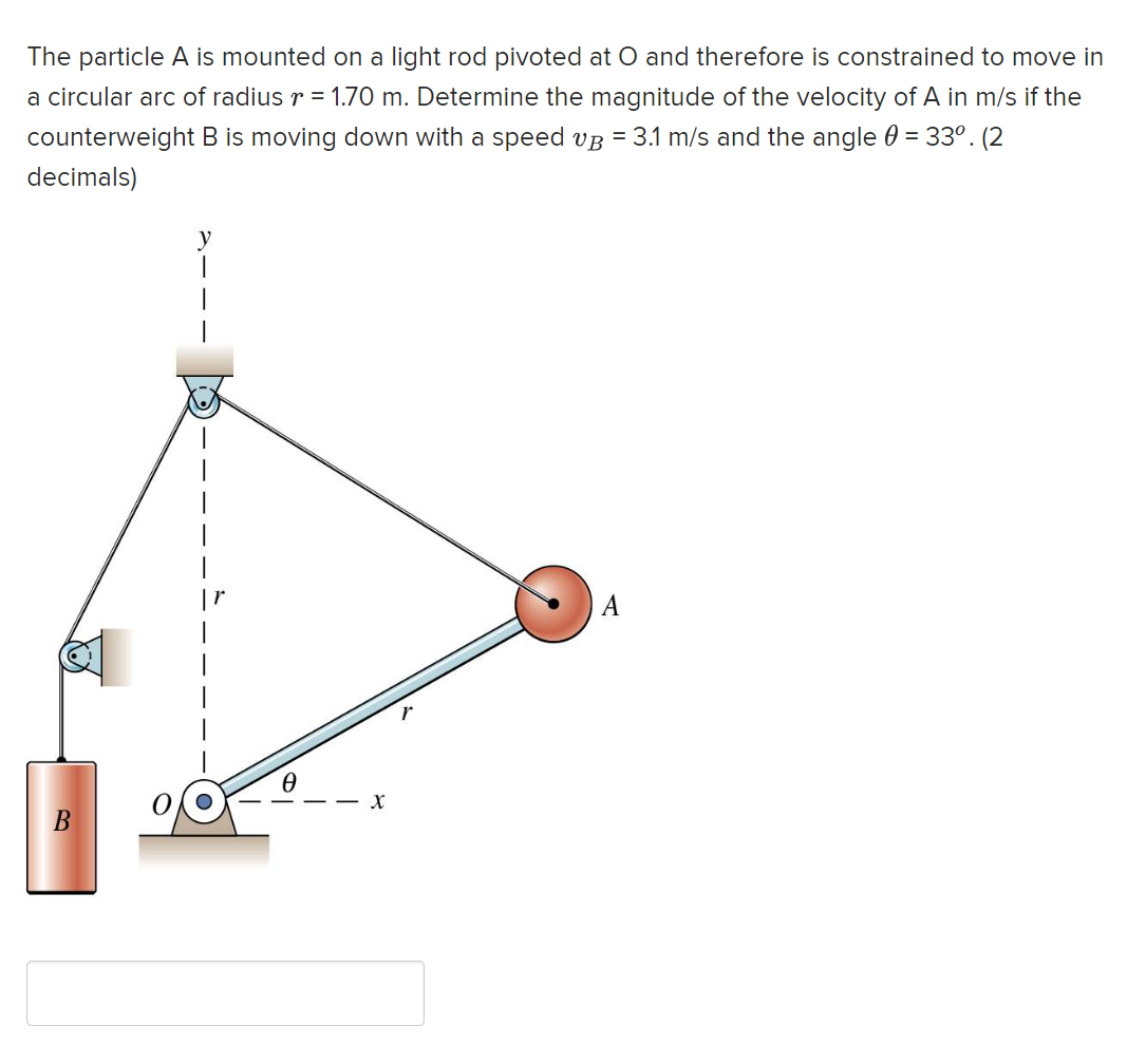 Solved The particle A ﻿is mounted on a light rod pivoted at | Chegg.com