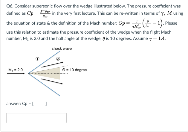 Solved Q6. Consider supersonic flow over the wedge llstrated | Chegg.com