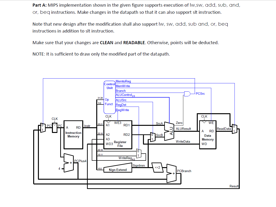 It Is Belong To Assembly Language Mips Implementation