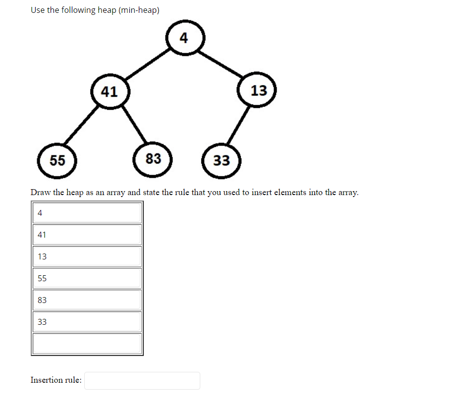 Solved Use the following heap (min-heap) 4 41 13 55 83 33 | Chegg.com Solved Use the following heap (min-heap) 4 41 13 55 83 33 | Chegg.com