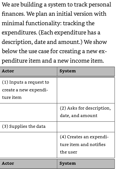 We are building a system to track personal finances. | Chegg.com