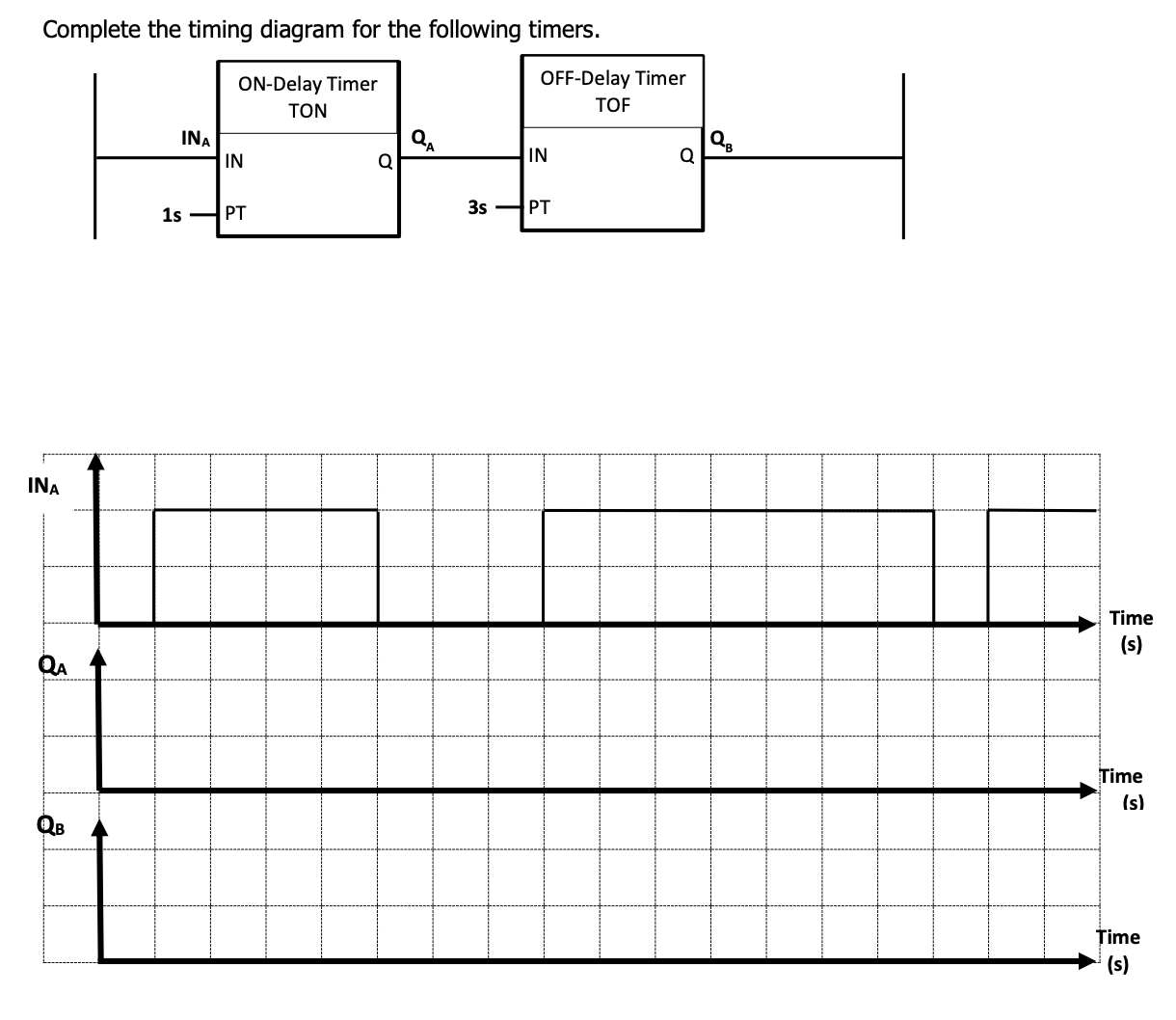 Solved Complete the timing diagram for the following timers. | Chegg.com