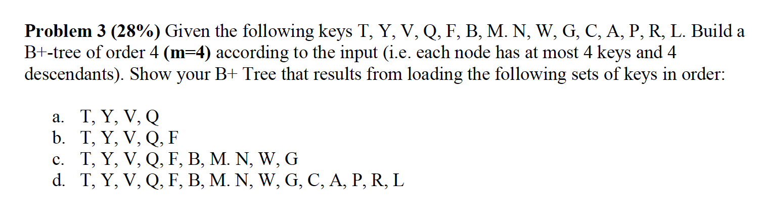 Solved Problem 3 (28%) Given the following keys T, Y, V, Q, | Chegg.com
