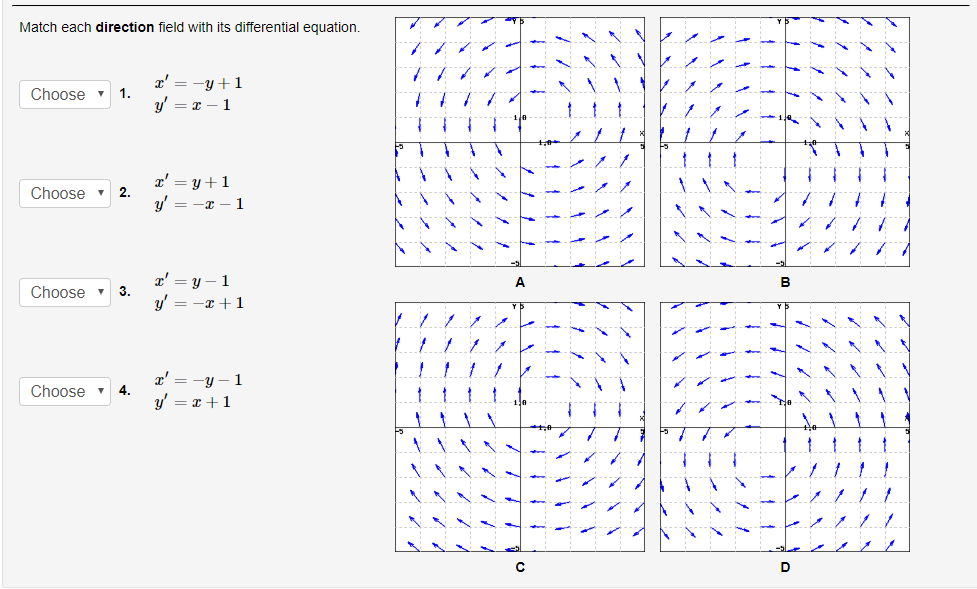 Solved Match each direction field with its differential | Chegg.com
