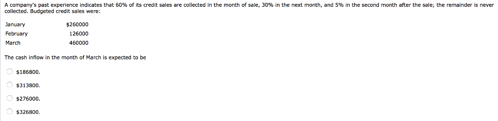 Solved Match the following statements to the appropriate | Chegg.com