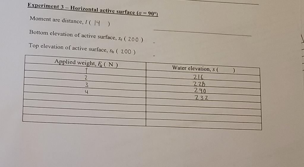 Data Collection Experiment 1 - Vertical active | Chegg.com