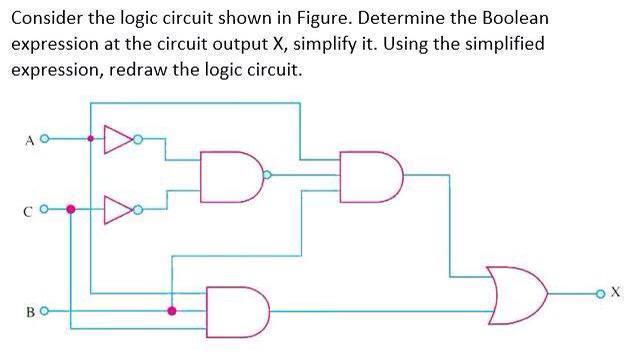 Solved Consider the logic circuit shown in Figure. Determine | Chegg.com
