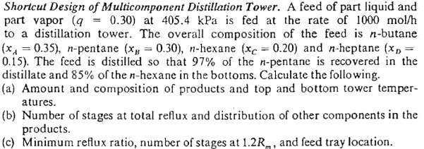 Solved Shortcut Design of Multicomponent Distillation Tower. | Chegg.com