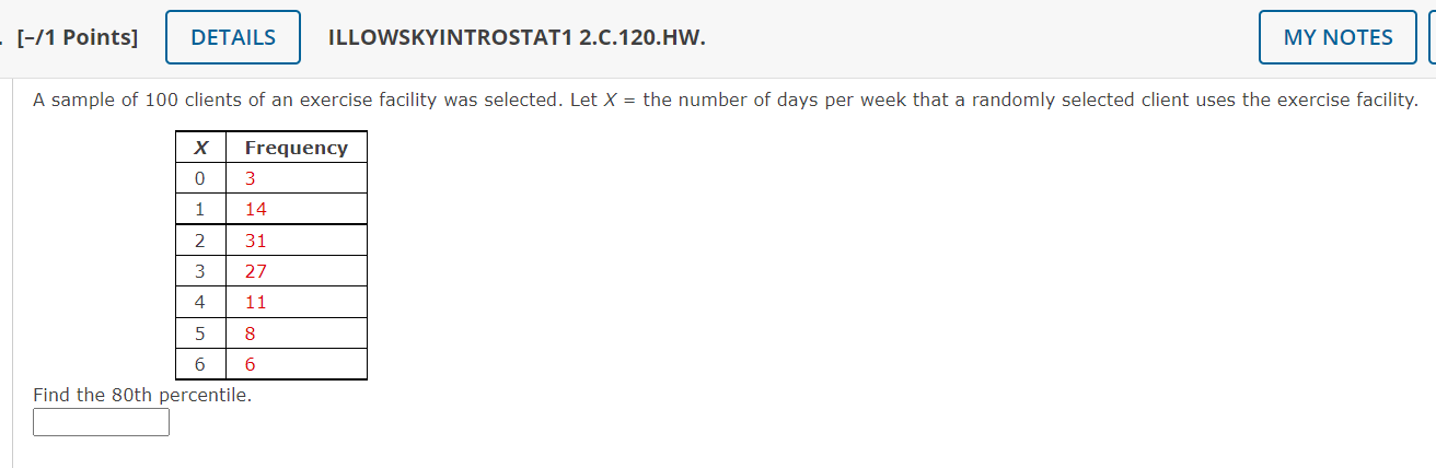 Solved - (-/1 Points] DETAILS ILLOWSKYINTROSTAT1 2.C.120.HW. | Chegg.com