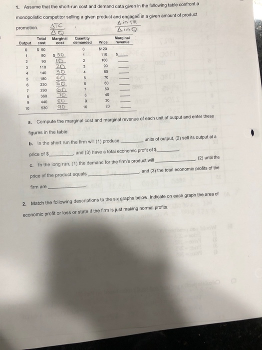 Solved , 1. Assume that the short-run cost and demand data | Chegg.com