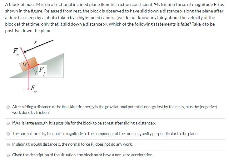 Solved A block of mass M is on a frictional inclined plane | Chegg.com