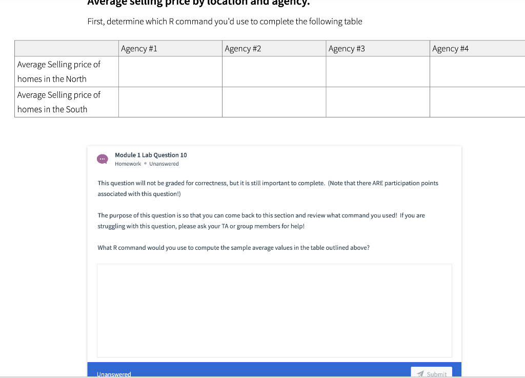 I can't get the chart to look right on r-studio using | Chegg.com