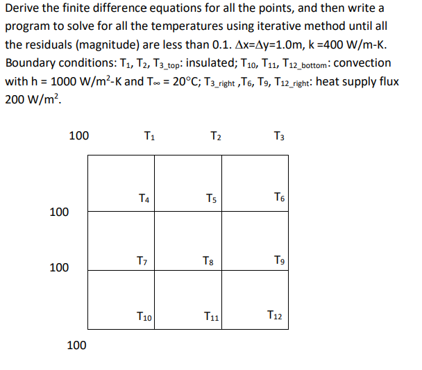 Solved Derive the finite difference equations for all the | Chegg.com