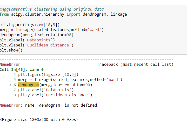 Solved \#Aglomerative clustering using original data From | Chegg.com