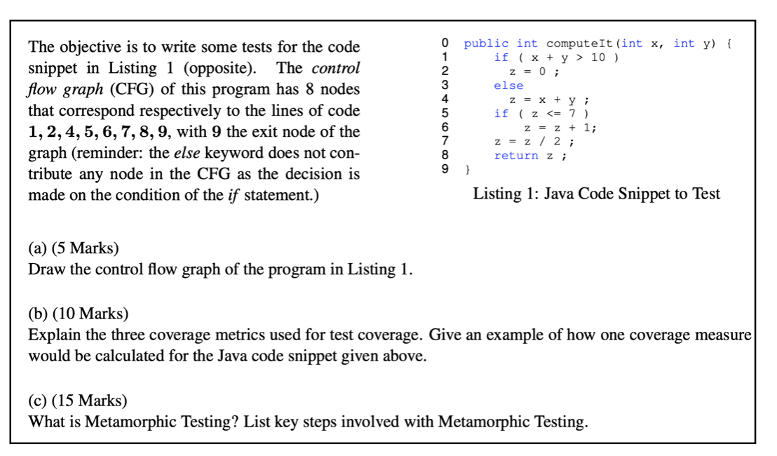 Solved The objective is to write some tests for the code | Chegg.com
