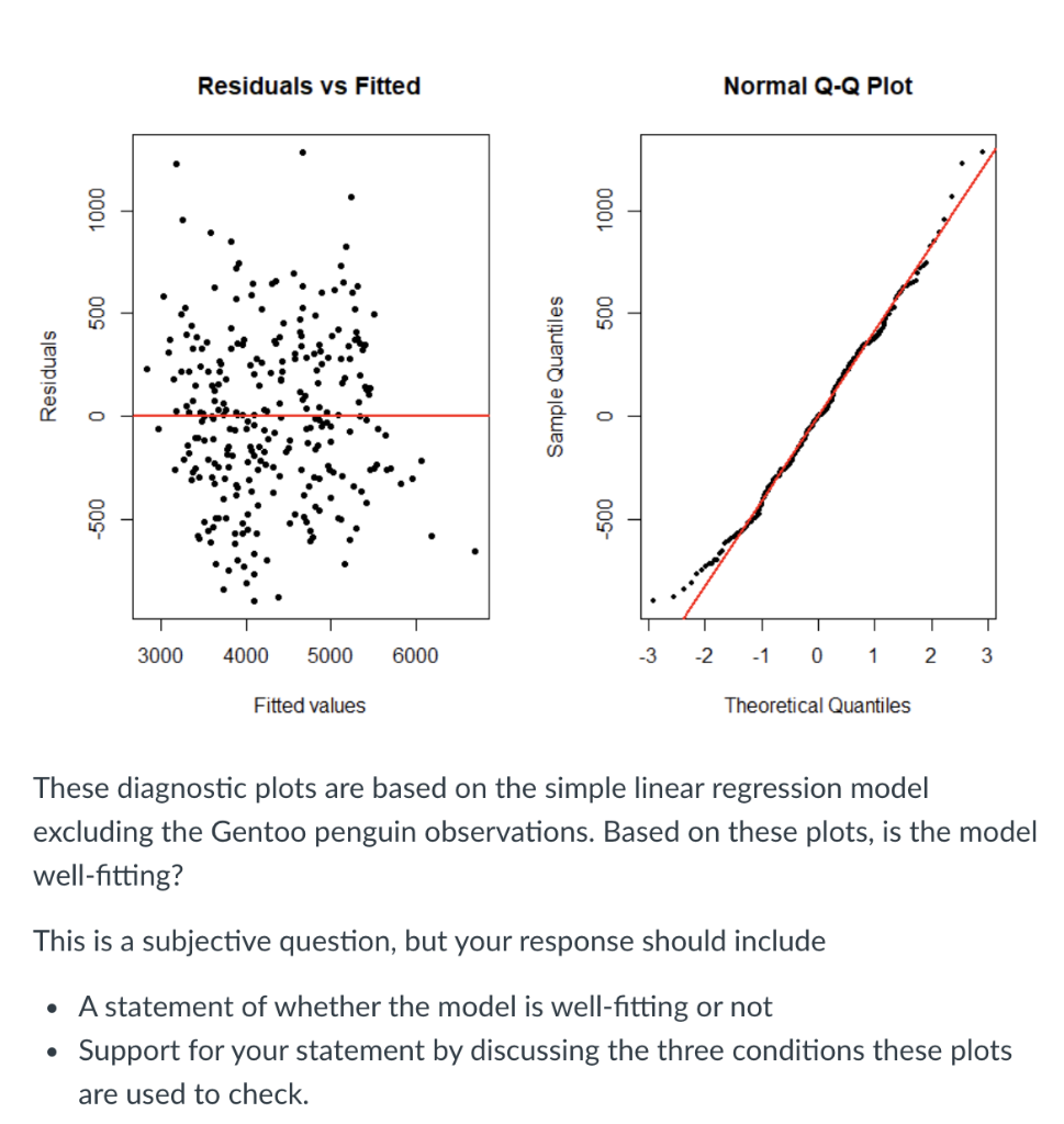 Solved Residuals vs Fitted Normal Q-Q Plot 1000 1000 500 500 | Chegg.com