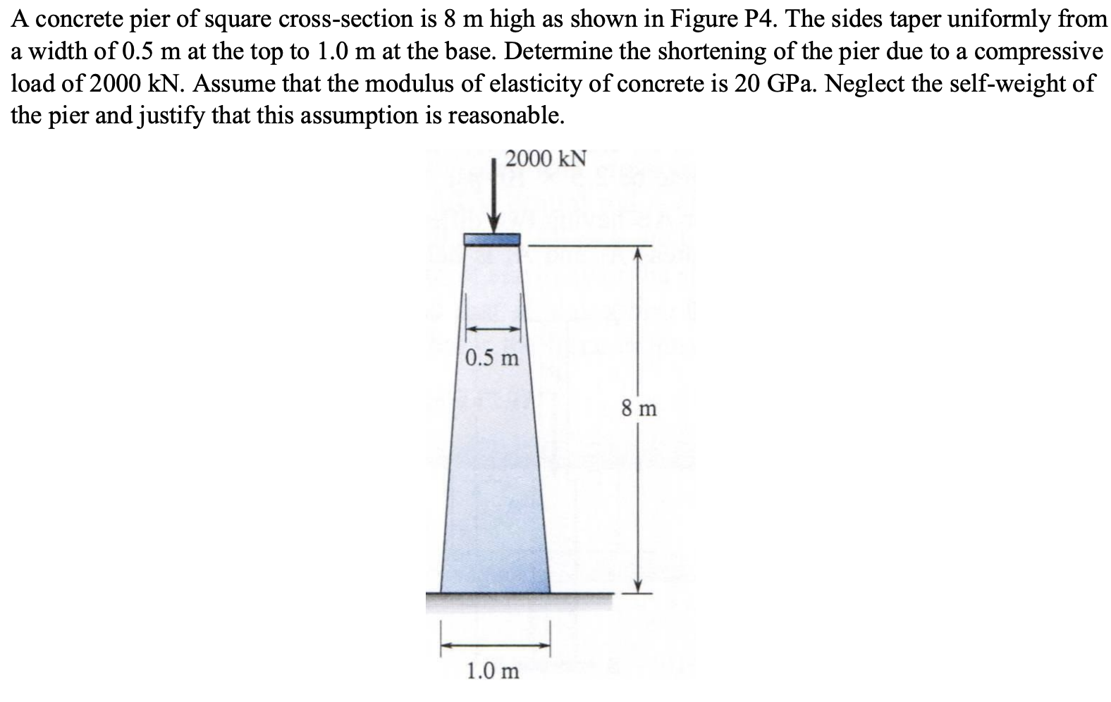 Solved A concrete pier of square cross-section is 8 ﻿m high | Chegg.com