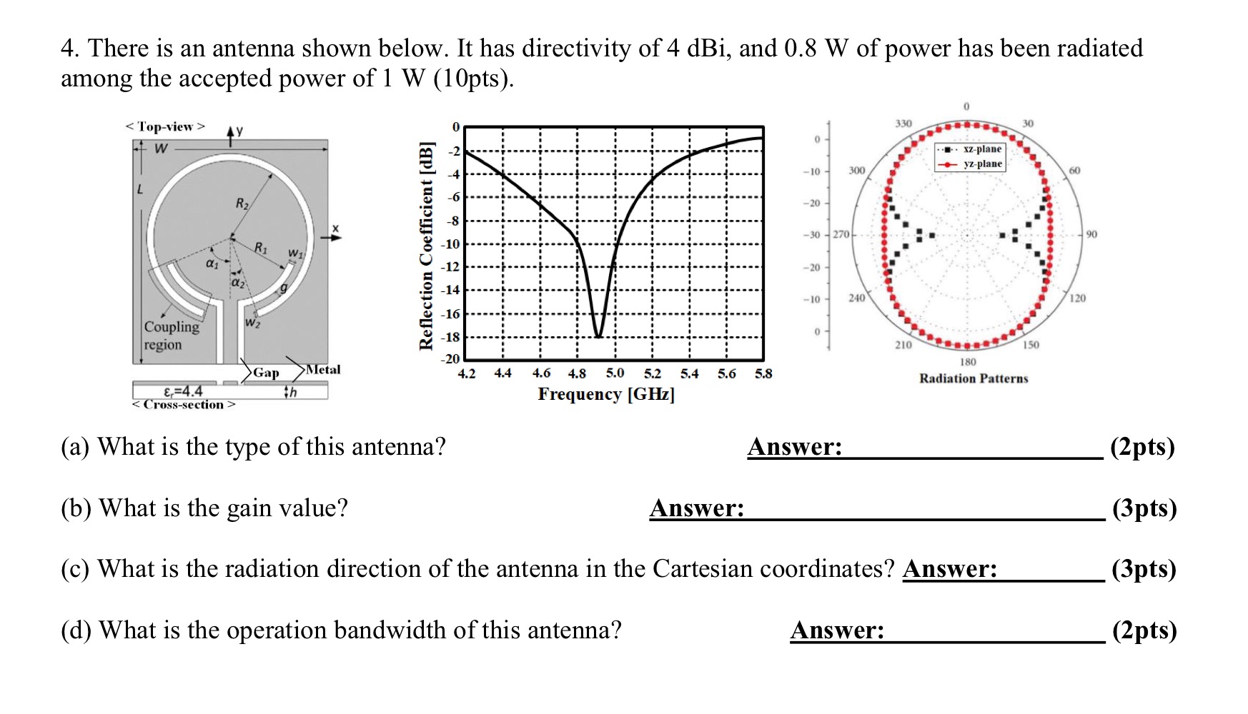 Solved 4. There is an antenna shown below. It has | Chegg.com