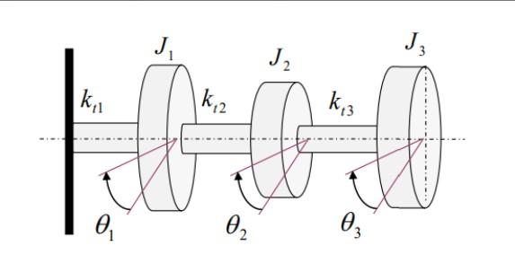 Solved J J3 J2 ki k2 k3 02 02 | Chegg.com
