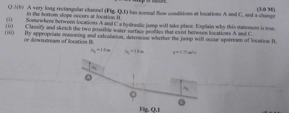 Solved (3.0 ﻿M)Q.1(b) ﻿A very long rectangular channel (Fig. | Chegg.com