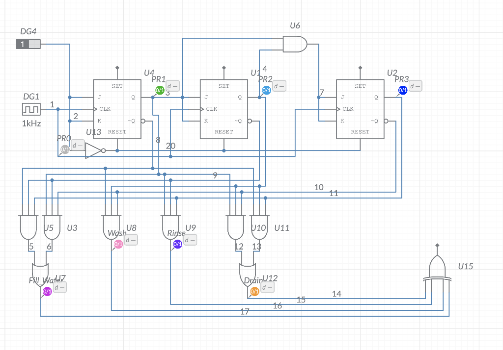 Solved CAn I get the state table of the circuit shown below | Chegg.com