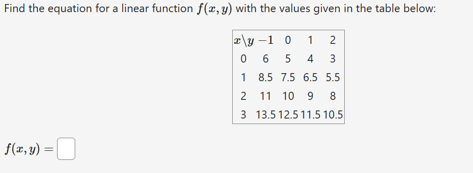 Solved Find The Equation For A Linear Function F X Y With