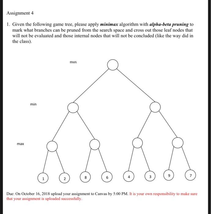Solved Assignment 4 1. Given the following game tree, please | Chegg.com