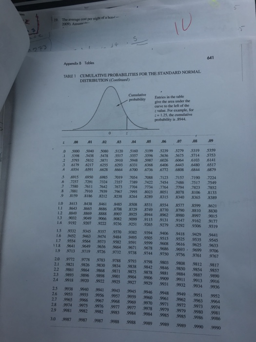 CHAPTER 9 Hypothesis Tests CONTENTS Two-Tailed Test | Chegg.com