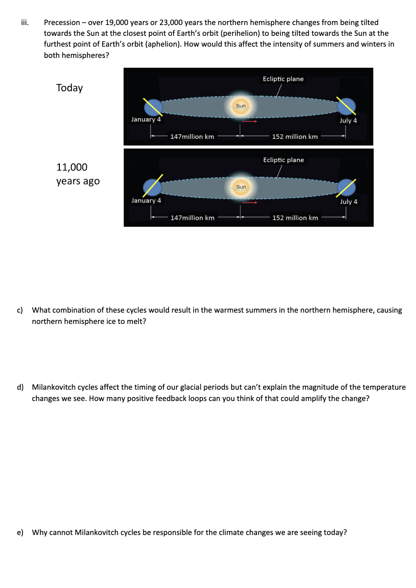Solved iii. Precession - over 19,000 years or 23,000 years | Chegg.com
