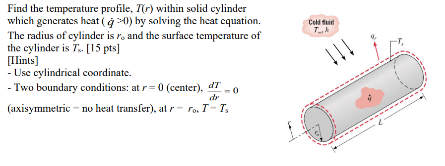 Solved Solve by the following order Heat equation, general | Chegg.com
