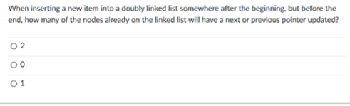 Solved When inserting a new item into a doubly linked list | Chegg.com