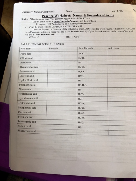 Solved Chemistry Naming Compounds Name Hour 1 00hr Chegg