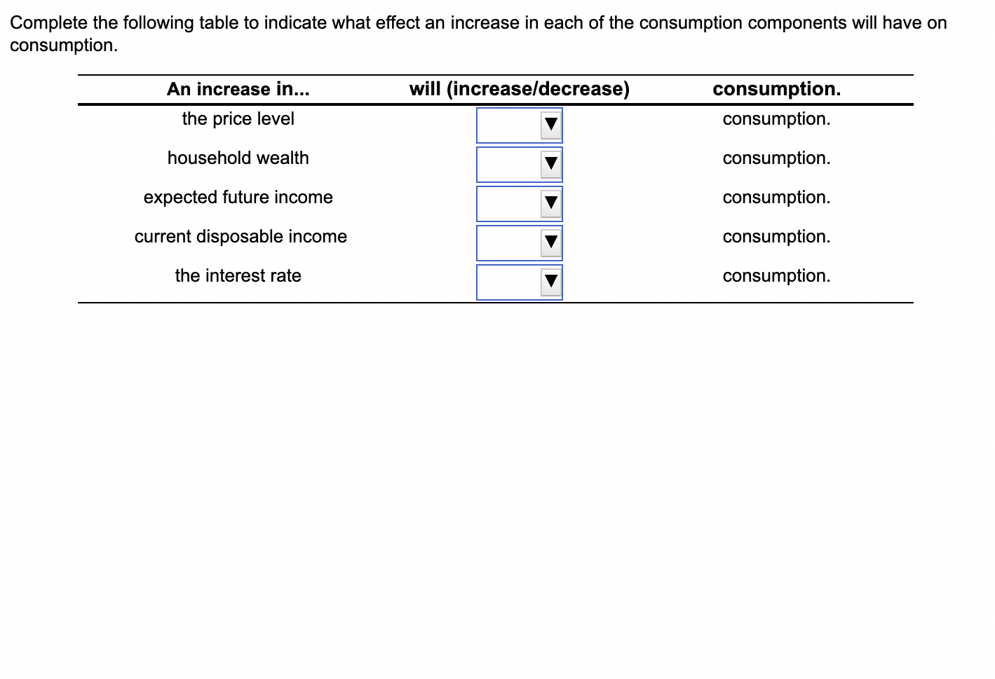 Solved Complete the following table to indicate what effect | Chegg.com