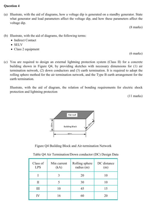Solved Question 4 a Illustrate With The Aid Of Diagrams Chegg