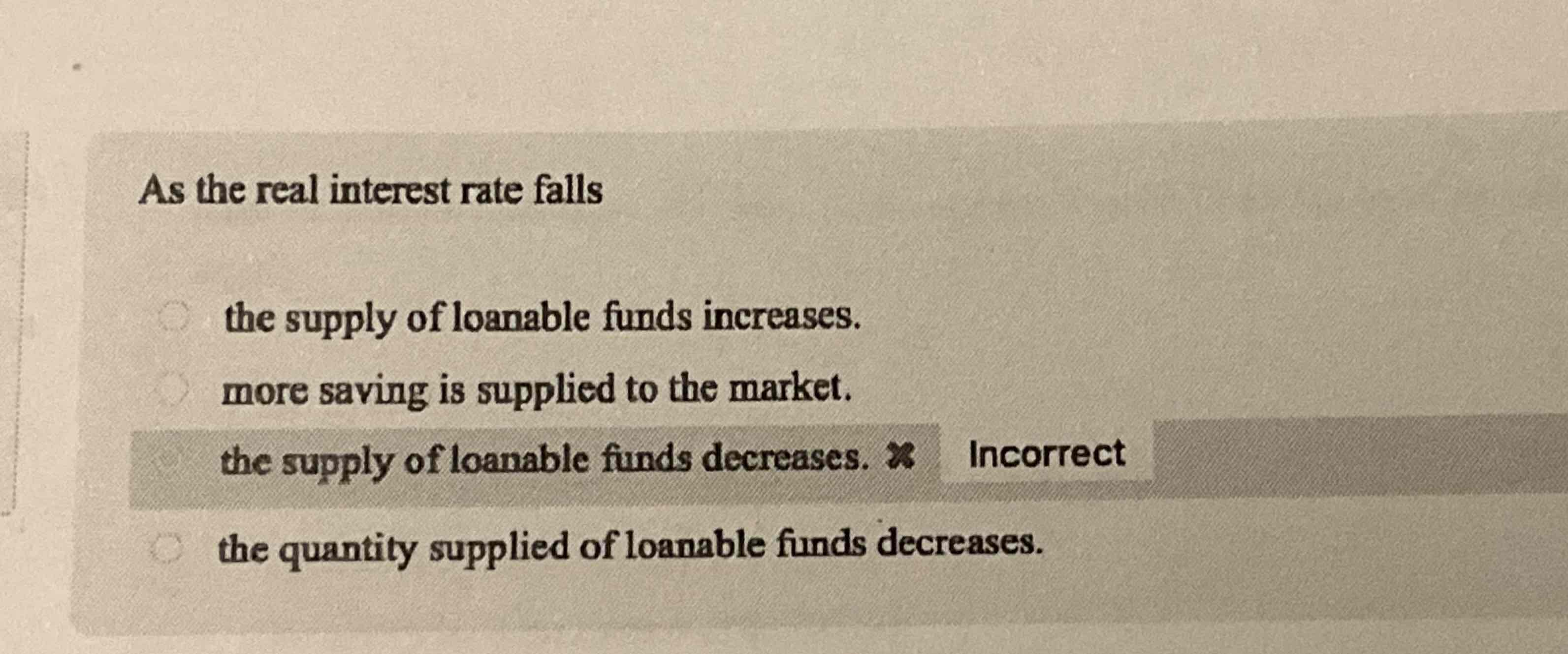Solved As the real interest rate fallsthe supply of loanable | Chegg.com