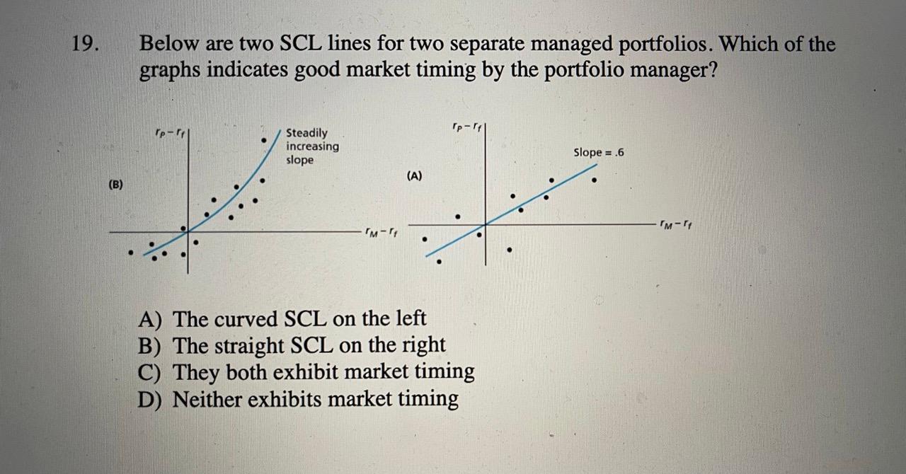 Solved Below are two SCL lines for two separate managed | Chegg.com