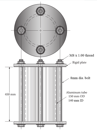 Solved 1.) An aluminum tube is clamped with rigid plates | Chegg.com