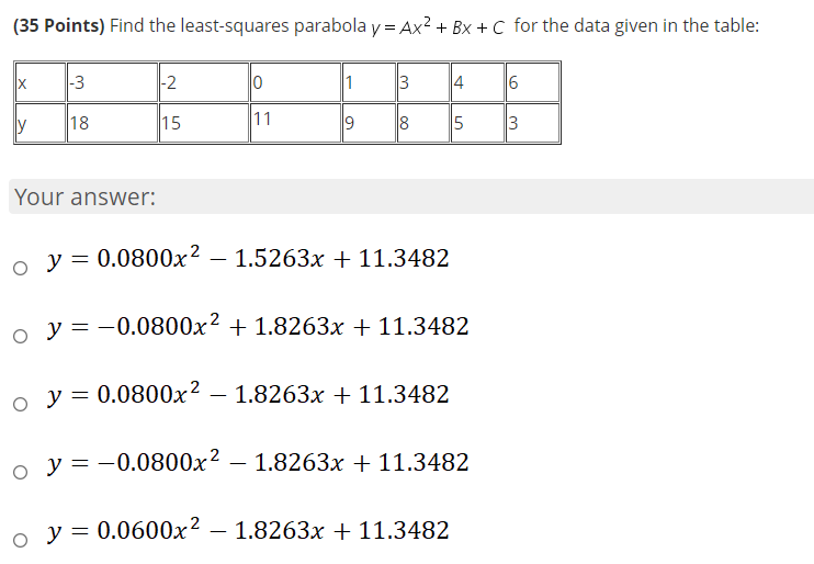 Solved (35 Points) Find the least-squares parabola | Chegg.com