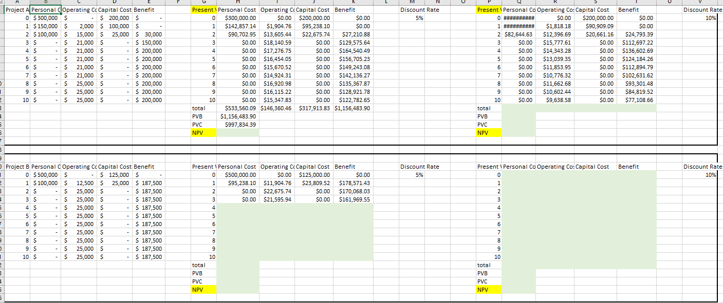 Solved Recalculate the NPV for both projects with a 10 | Chegg.com