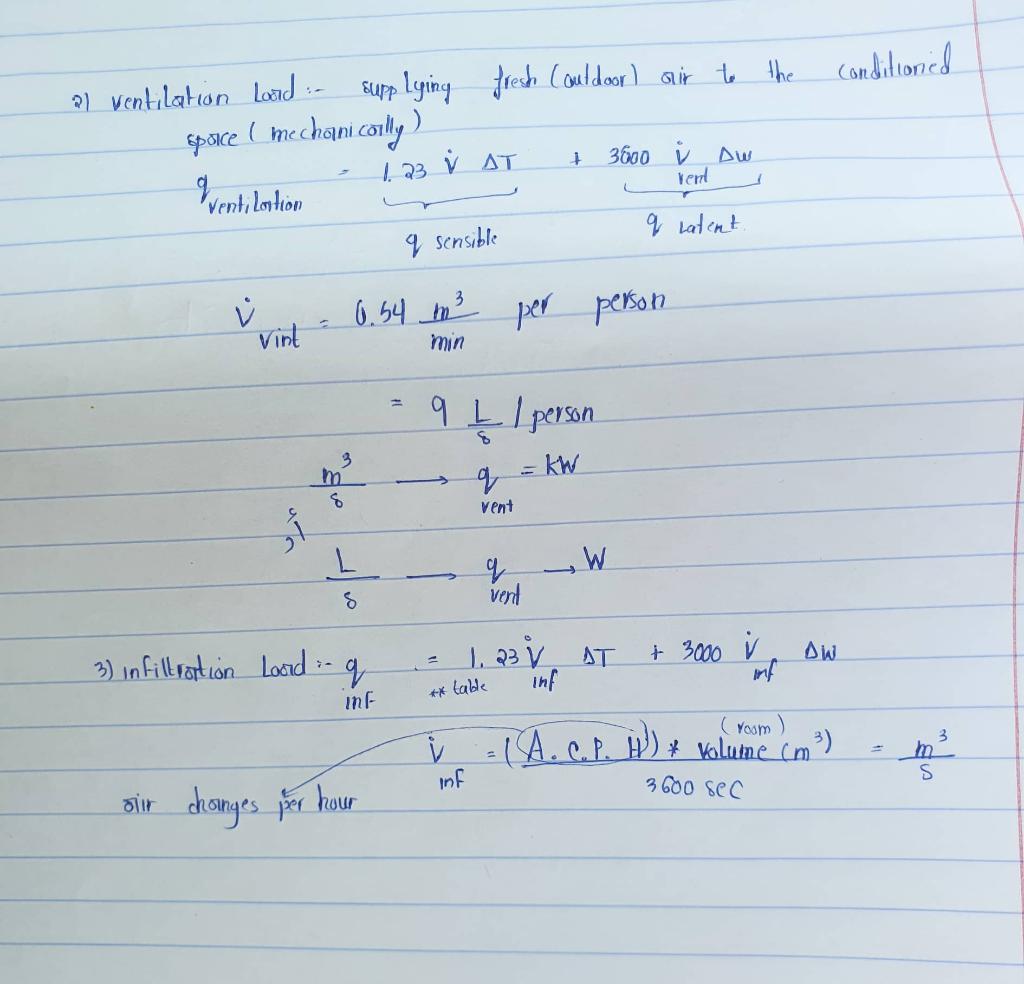 Solved find heating load calculations( transmission load | Chegg.com
