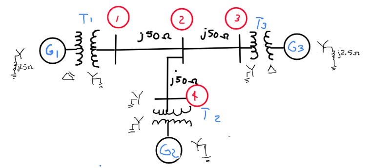 Solved GENERATOR G1: 1000 ﻿MVA, 13.8 ﻿kV, ﻿Xg1''= ﻿j0.2 | Chegg.com