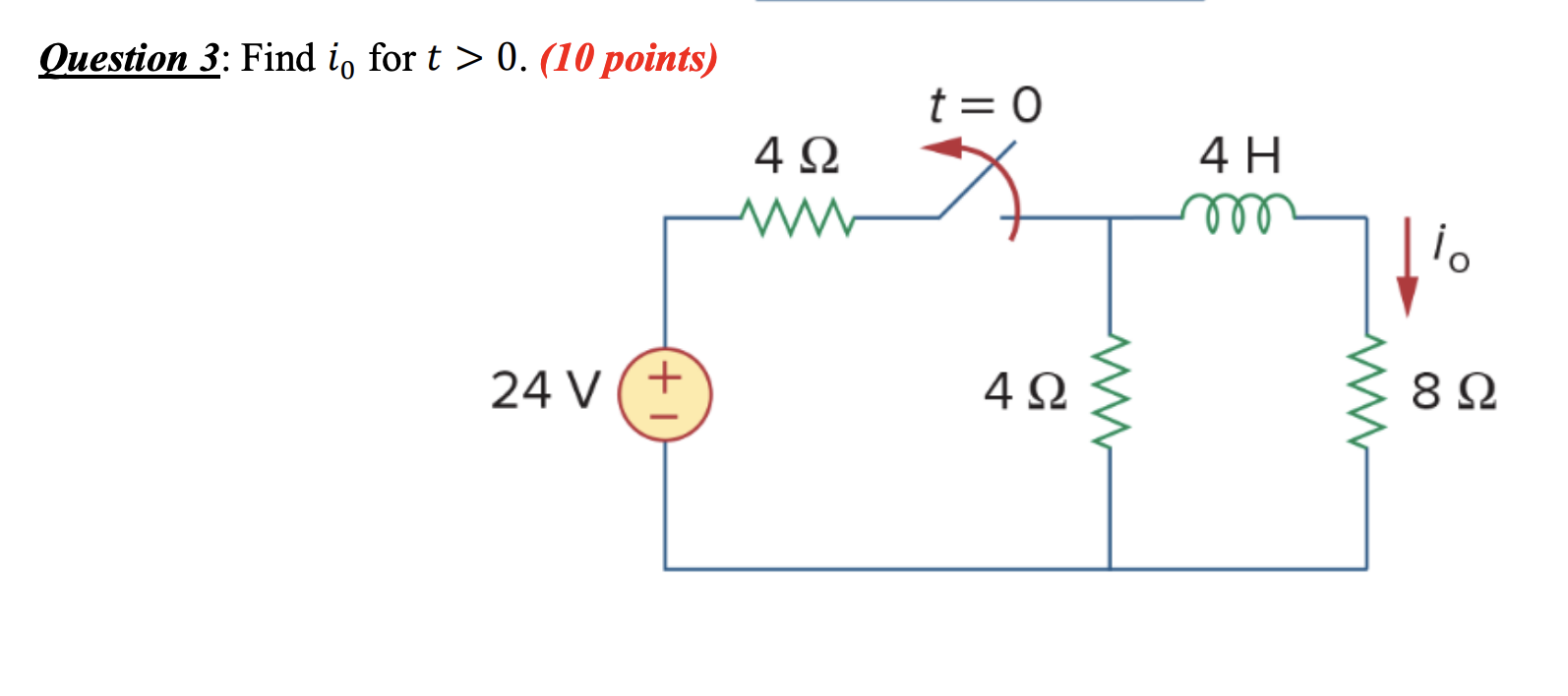 Solved Question 3: Find i0 for t>0. (10 points) | Chegg.com
