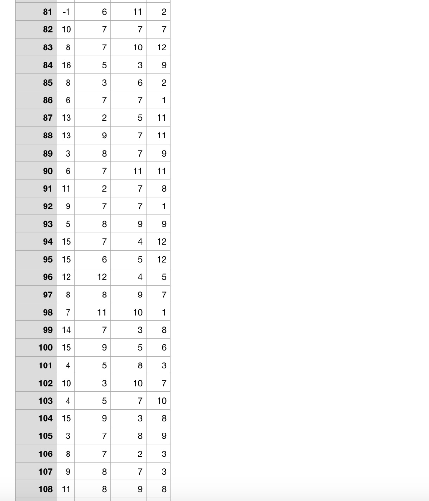 26 6 8 4 7 27111 11 8 4 28_12 5 6 1 29 116 5 2 5 6 30 | Chegg.com