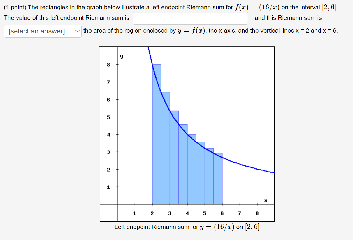 Solved (1 point) The rectangles in the graph below | Chegg.com