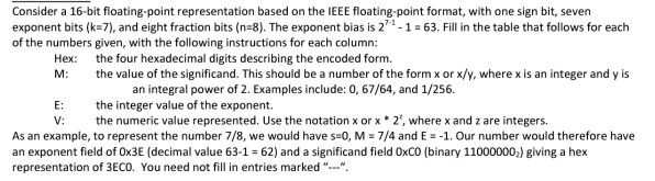 Solved Consider a 16-bit floating-point representation based | Chegg.com