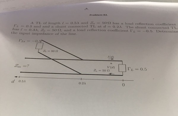Solved Problem 82 A TL of length 1 0.5? and Zo-50? has a | Chegg.com
