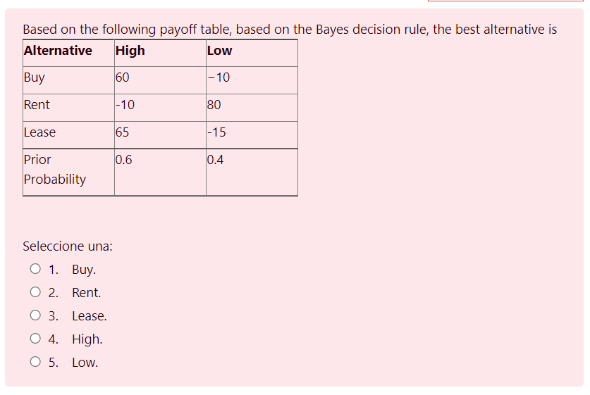 Solved Based on the following payoff table, based on the | Chegg.com
