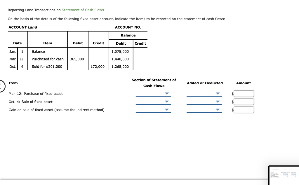Solved Reporting Land Transactions on Statement of Cash | Chegg.com